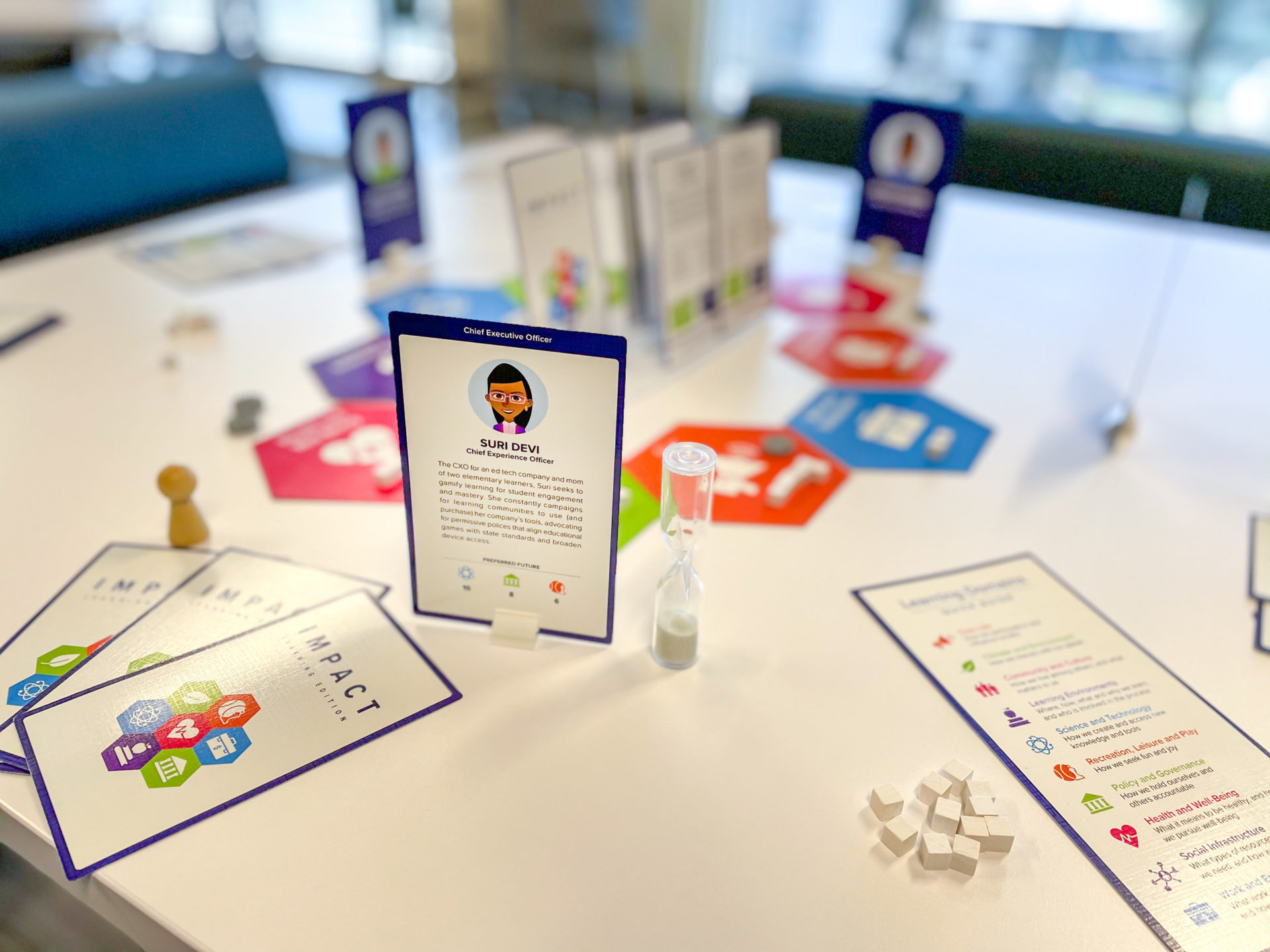 IMPACT: Learning Edition | A Game to Engage in Futures Thinking ...